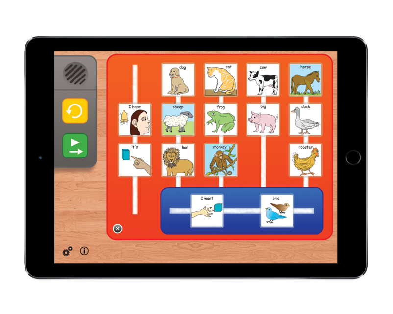 Online Transitioning from PECS to SGDs Training - Pyramid Educational Consultants of Canada