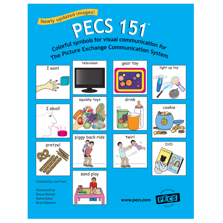 PECS Training Manual, Second Edition - Pyramid Educational Consultants ...